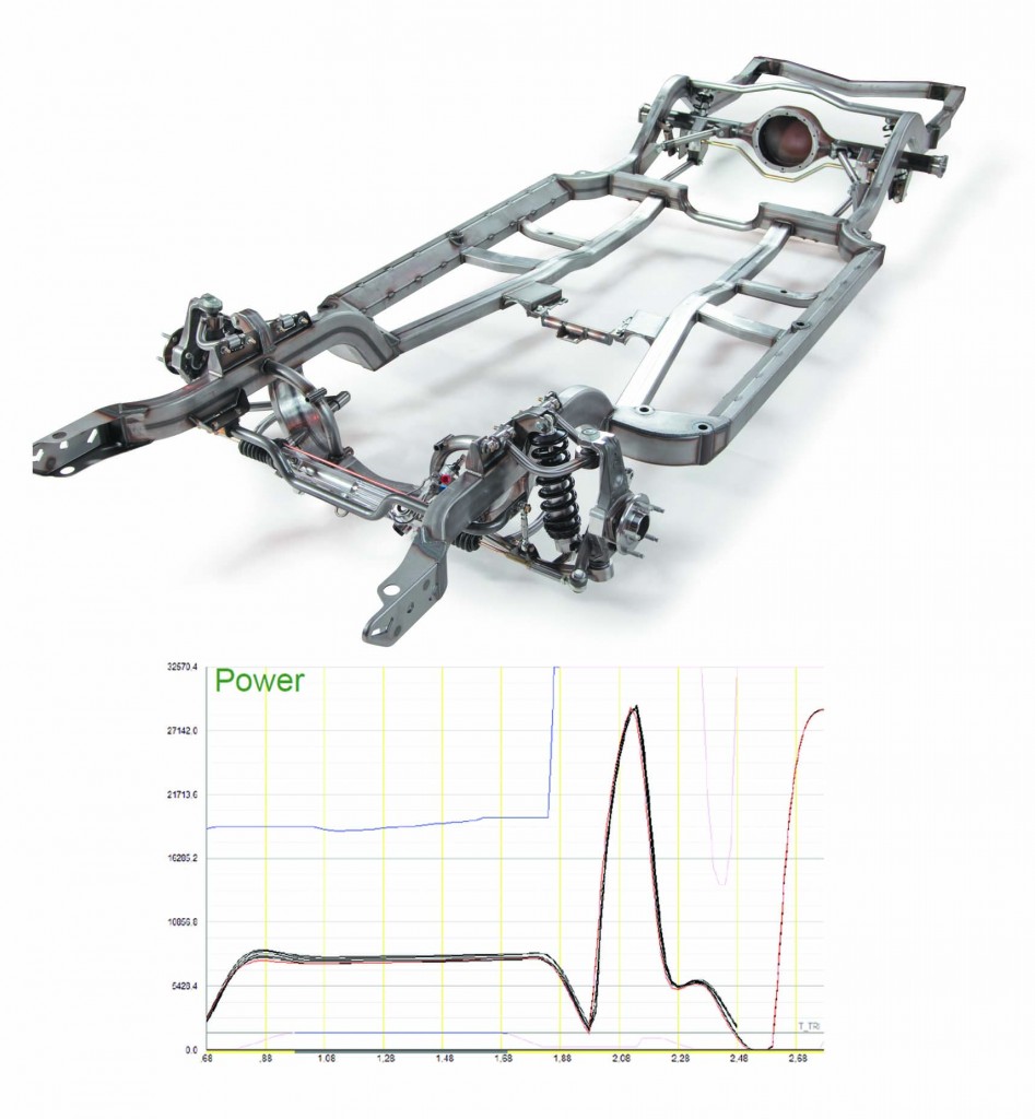 WHEEL SUSPENSION PIVOT