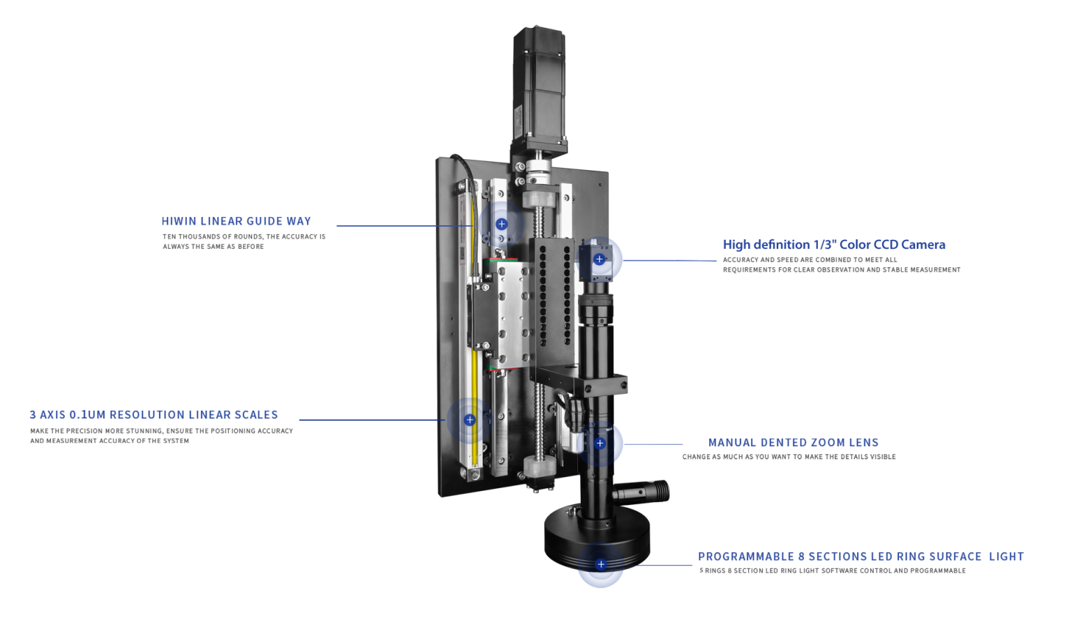 ULTRA 400 series fully automatic Vision measuring